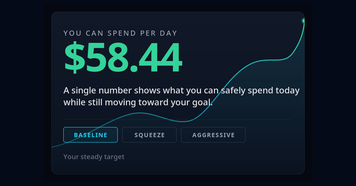 Budget Pace